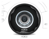 Tires GIFs - Get the best gif on GIFER