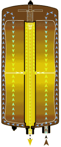 Depth GIFs - Get the best gif on GIFER