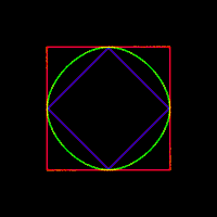 Square GIFs - Get the best gif on GIFER