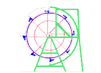 Wheel GIFs - Get the best gif on GIFER