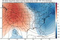 Condition GIFs - Get the best gif on GIFER