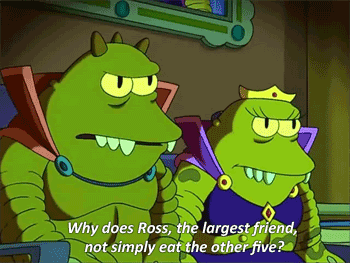 Lrrr GIFs - Get the best gif on GIFER