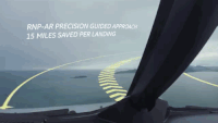 Airbus GIFs - Get the best gif on GIFER