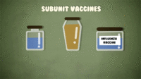 Vaccine GIFs - Get the best gif on GIFER