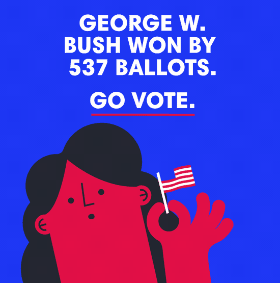 Votacion GIF - Conseguir el mejor gif en GIFER