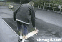 Skateboarding GIFs - Get the best gif on GIFER