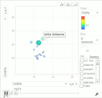 Statistics GIFs - Get the best gif on GIFER