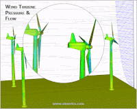 Wind turbine GIFs - Get the best gif on GIFER
