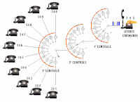 Computing GIFs - Get the best gif on GIFER