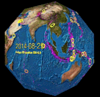 Spherical GIFs - Get the best gif on GIFER