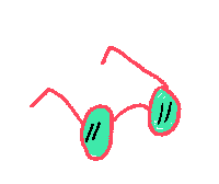 Glasses GIFs - Get the best gif on GIFER