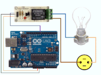 Arduino GIFs - Get the best gif on GIFER