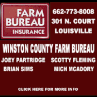 High score GIFs - Get the best gif on GIFER