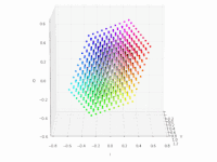 Neural GIFs - Get the best gif on GIFER