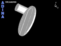 Cfd GIFs - Get the best gif on GIFER