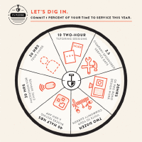 Volunteers GIFs - Get the best gif on GIFER