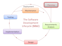 Software GIFs - Get the best gif on GIFER