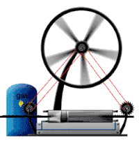 Physics GIFs - Get the best gif on GIFER