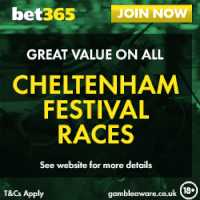 Gold cup GIFs - Get the best gif on GIFER