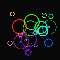 Circulo GIFs - Get the best gif on GIFER