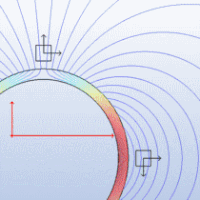 Sensor GIFs - Get the best gif on GIFER