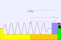 Equilibrium GIFs - Get the best gif on GIFER