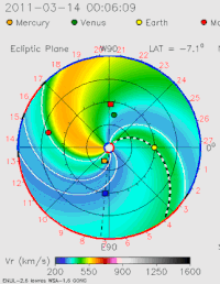 Solar GIFs - Get the best gif on GIFER