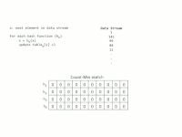 Algorithm GIFs - Get the best gif on GIFER