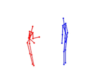 Computer vision GIFs - Get the best gif on GIFER