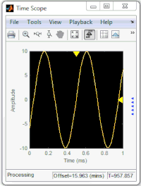 Scope GIFs - Get the best gif on GIFER