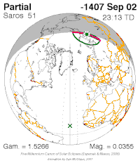 Catalog GIFs - Get the best gif on GIFER