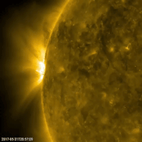 Ultraviolet GIFs - Get the best gif on GIFER