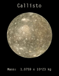 Galileo GIFs - Get the best gif on GIFER
