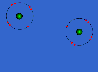 Covalent bond GIF - Conseguir o melhor gif em GIFER