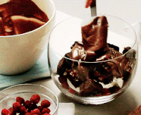 Chocolat GIFs - Get the best gif on GIFER