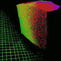 Manifestation GIFs - Get the best gif on GIFER