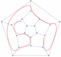 Graph GIFs - Get the best gif on GIFER