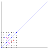 Cte GIFs - Get the best gif on GIFER