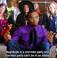 Magnitude GIFs - Get the best gif on GIFER