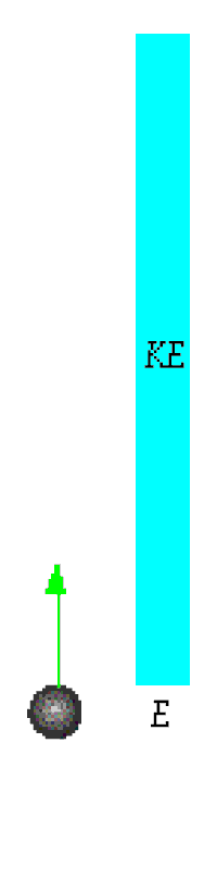 Potential energy GIFs - Obtenez le meilleur gif sur GIFER