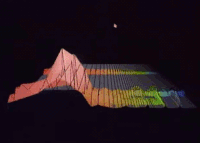 Waveform GIFs - Get the best gif on GIFER