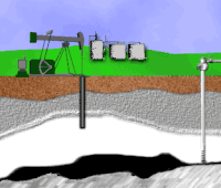 Petroleum GIFs - Get the best gif on GIFER