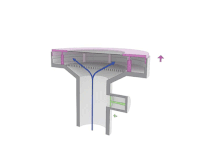 Sustainability GIFs - Get the best gif on GIFER