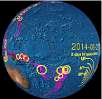 Spherical GIFs - Get the best gif on GIFER