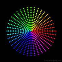 Math GIFs - Get the best gif on GIFER