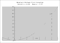 Root GIFs - Get the best gif on GIFER