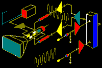 Crt GIFs - Get the best gif on GIFER