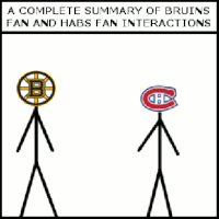 Summary GIFs - Get the best gif on GIFER