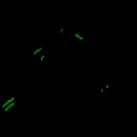 Microscope GIFs - Get the best gif on GIFER