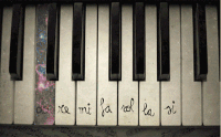 Note GIFs - Get the best gif on GIFER